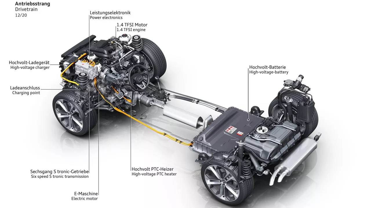 Wissenswertes zum Plug-in-Hybriden | Audi Deutschland