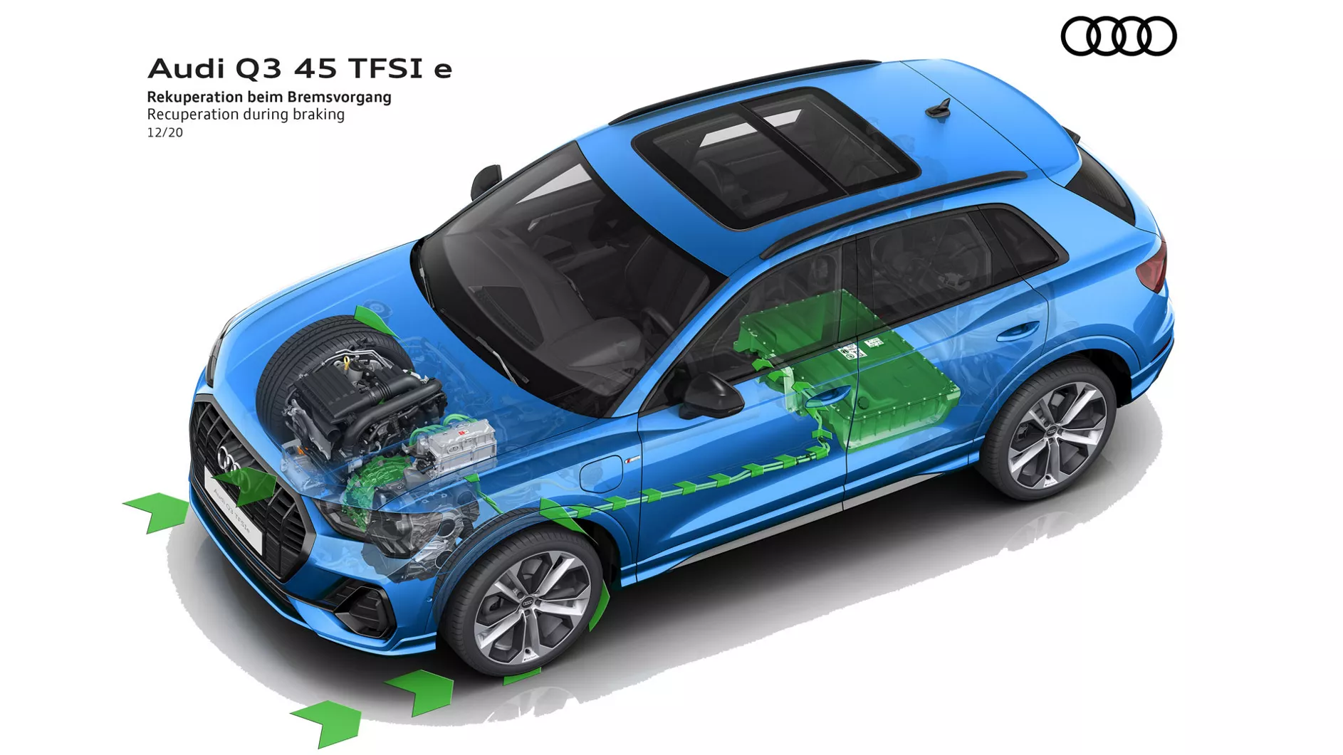 Wissenswertes zum Plug-in-Hybriden | Audi Deutschland