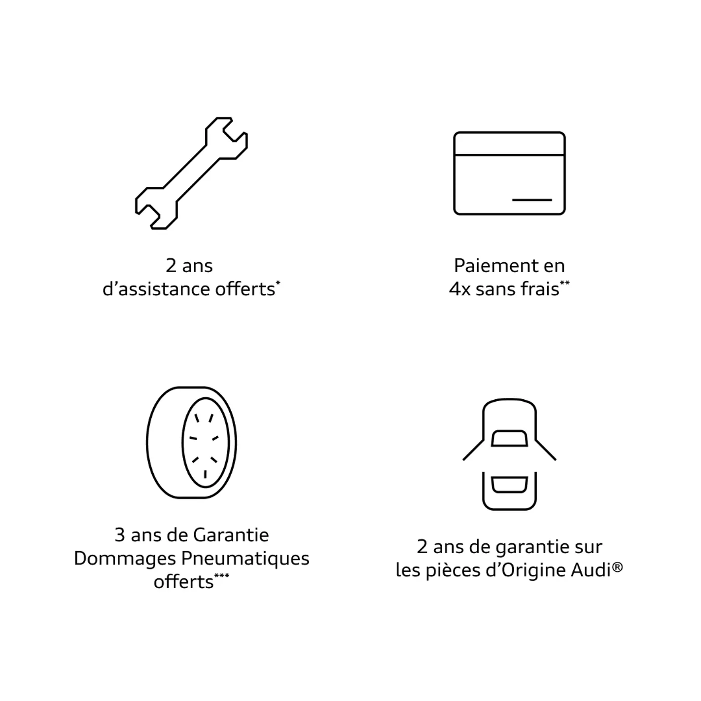 Tout comprendre de l'entretien de l'Audi Q2 | Audi France