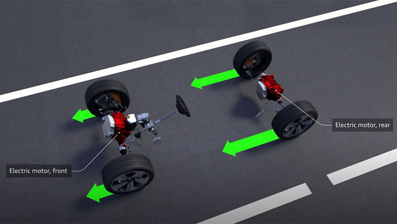 Quattro | Audi Australia