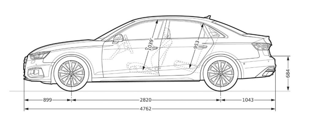 Dimensões > A4 Sedan > A4 > Audi Brasil