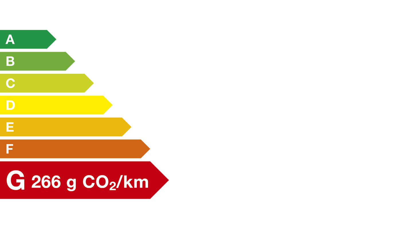 Les finitions de la gamme Audi | Audi France