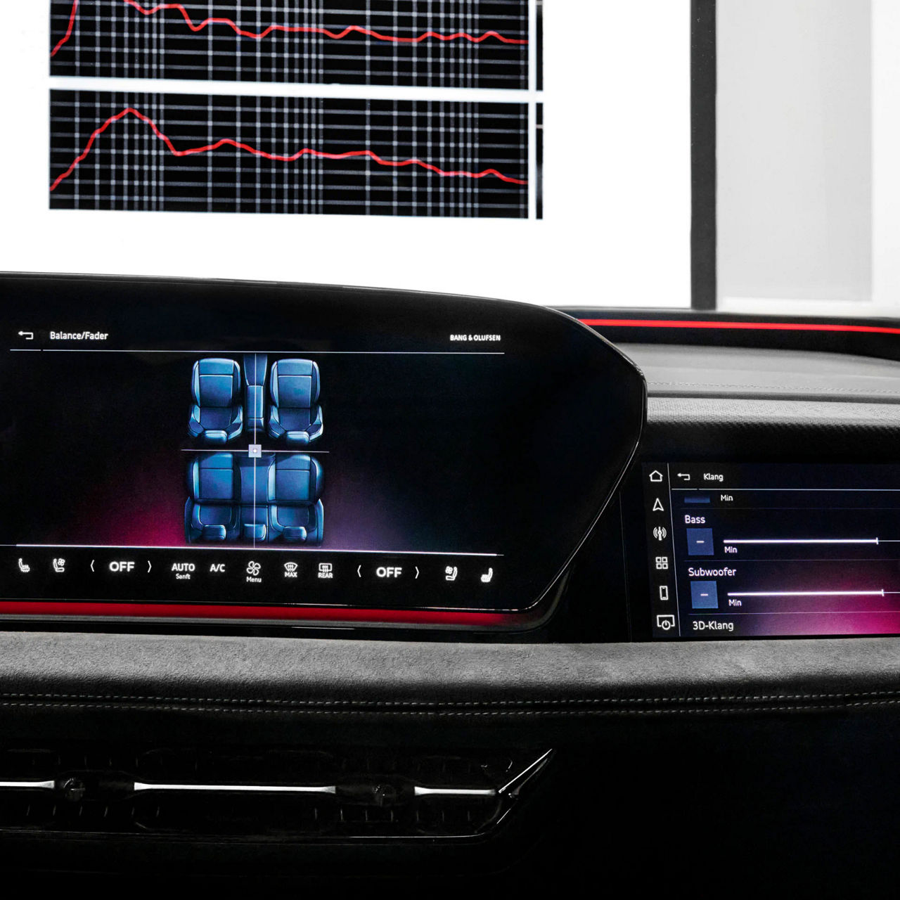 Famille Audi A6 e-tron : nouvelle e-volution