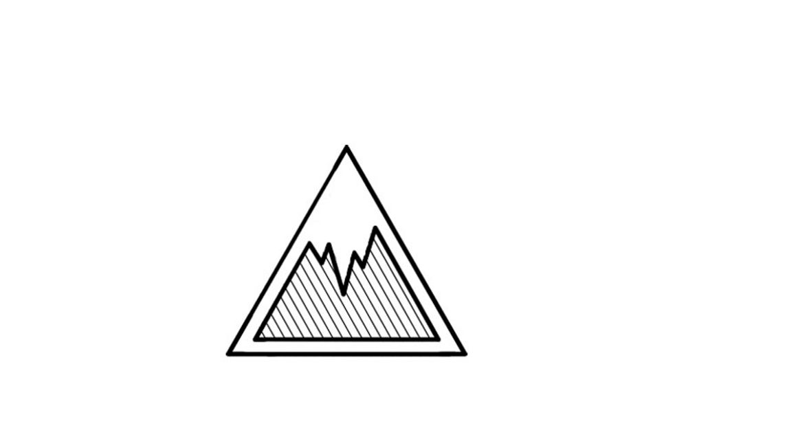 EU tyre label > Models > Audi Ireland