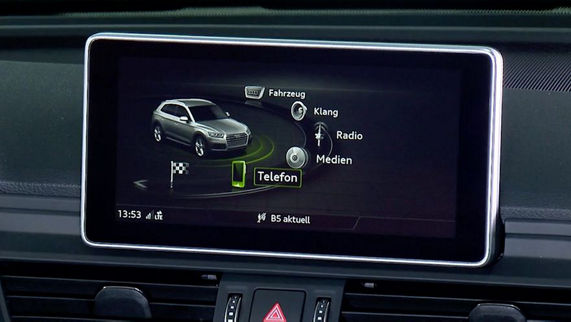 Audi'nizi Tanıyın | Audi Türkiye